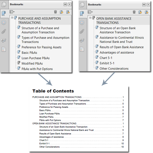 automatic-generation-of-table-of-contents-from-pdf-bookmarks