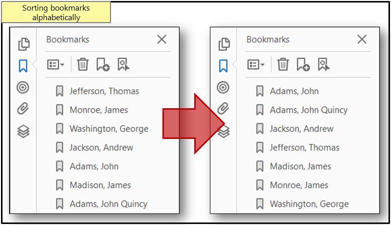 Sorting PDF Bookmarks