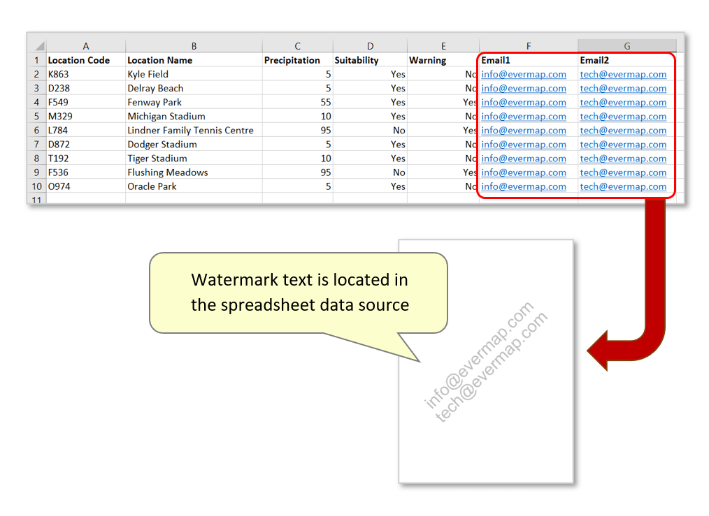 Creating Custom Multi-line Watermarks